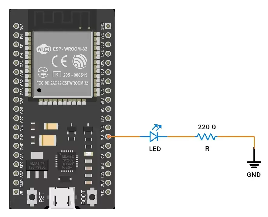 Esp32 Gpio Programming Esp32 Gpio Configuration 2 Ew Skill Accelerator 0248